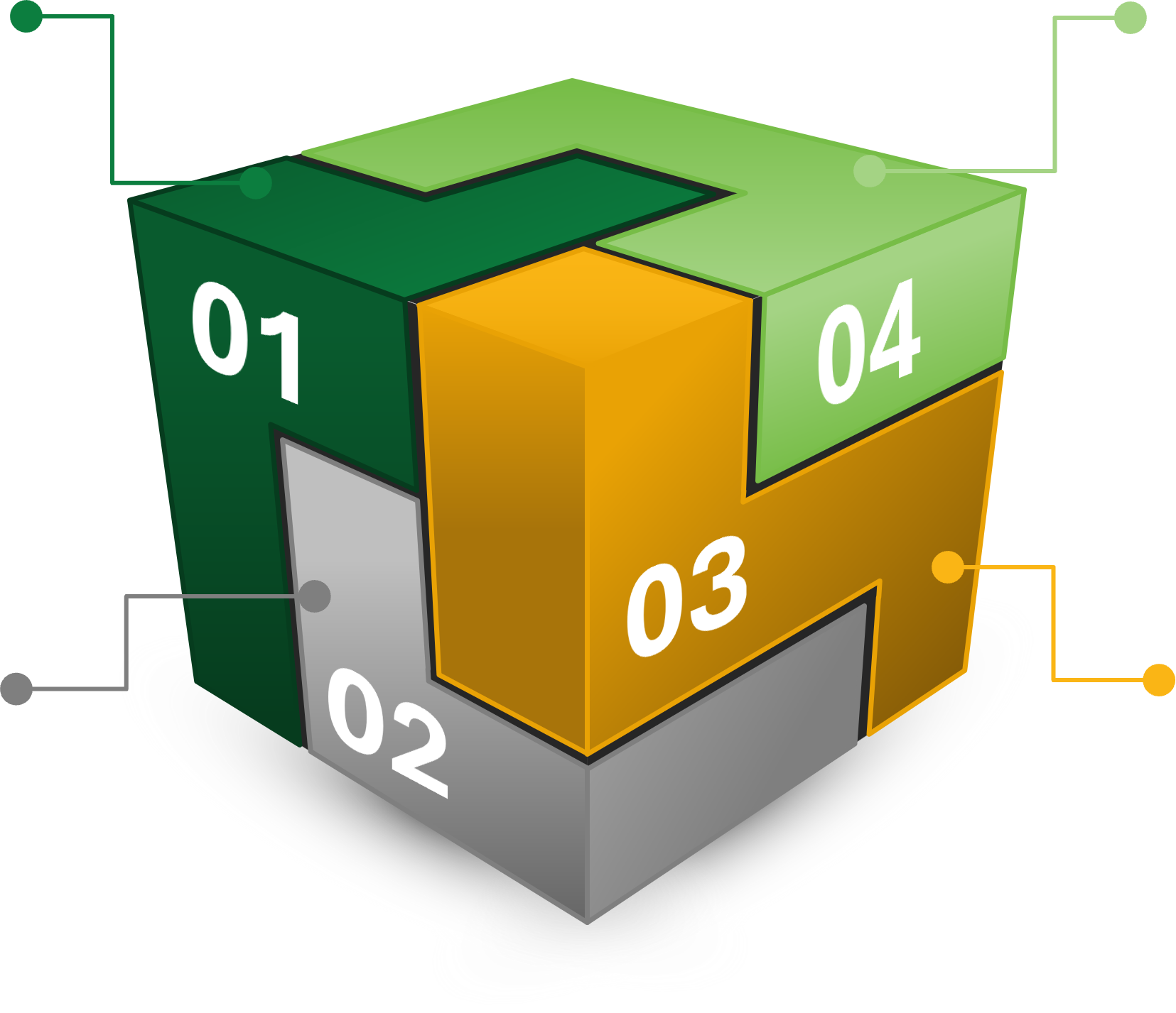 Solutions and Services - Info-Matrix